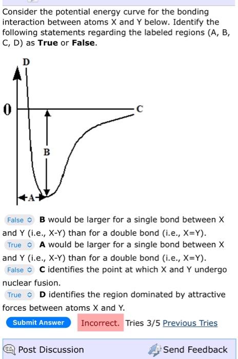 Solved Consider the potential energy curve for the bonding | Chegg.com