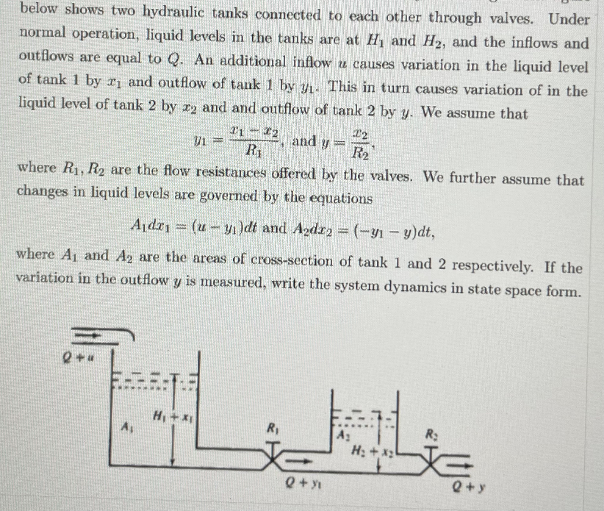 Solved Must check my work and solution, please handwrite the | Chegg.com