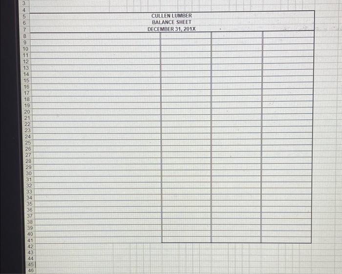 Solved 12A-4. Using the ledger balances and additional data | Chegg.com