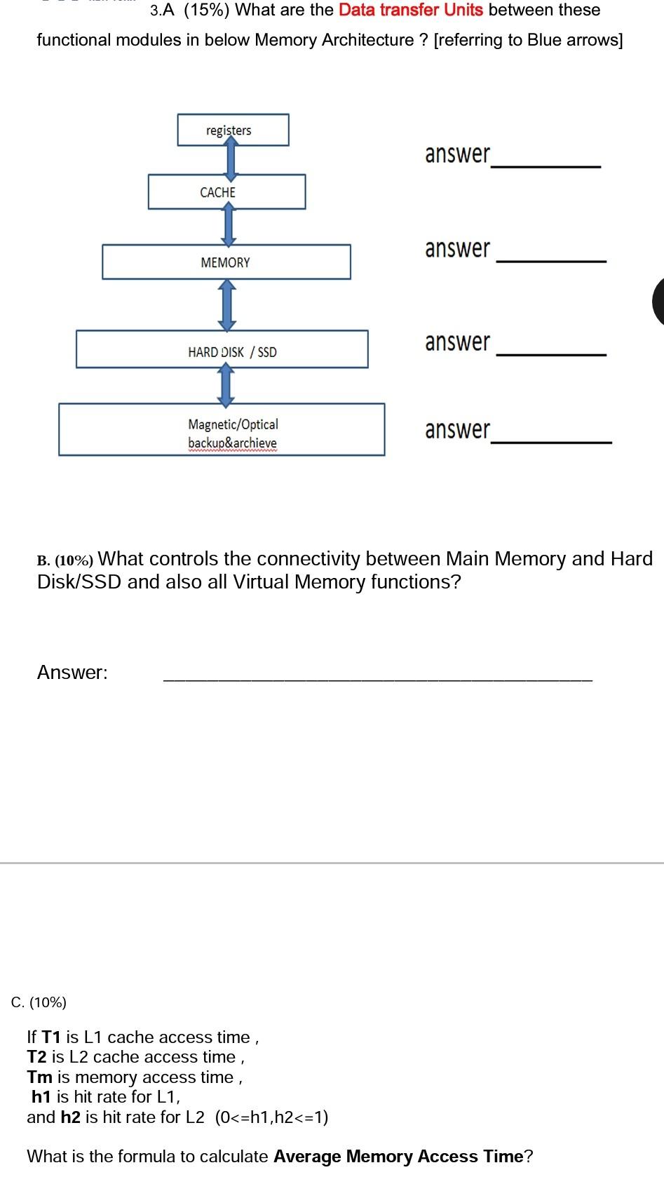 Solved 3.A (15%) What are the Data transfer Units between | Chegg.com