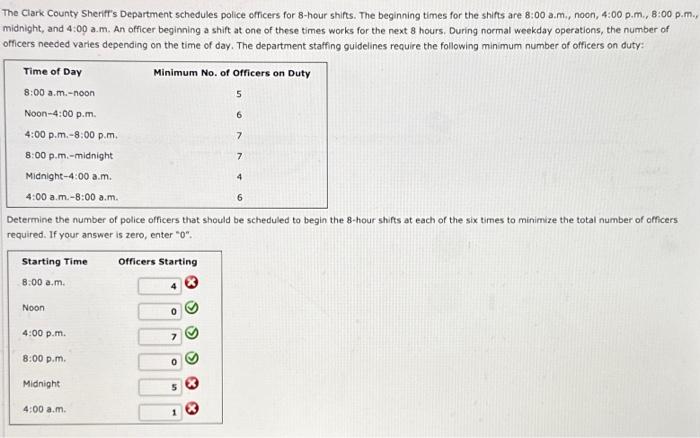 Solved The Clark County Sheriff's Department schedules | Chegg.com