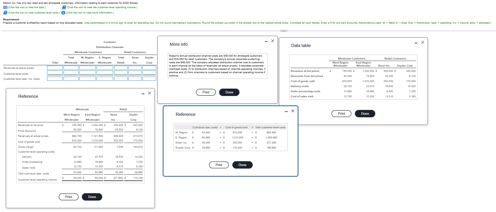 Solved Question 3Mason Inc. has only two retail and two | Chegg.com