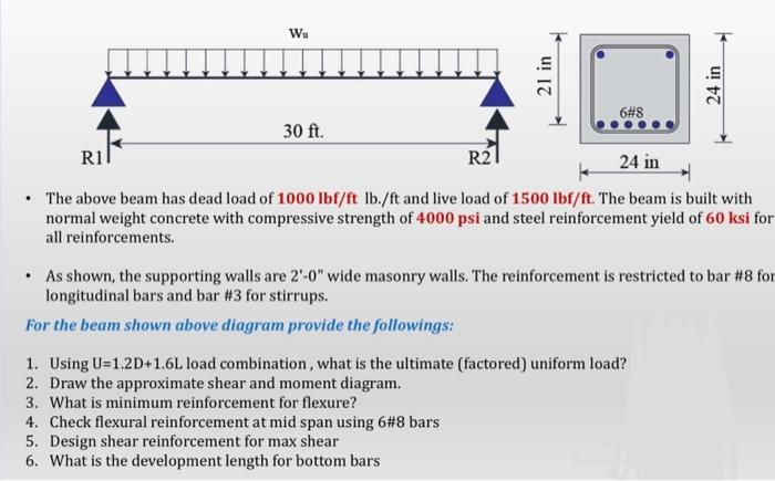 - The above beam has dead load of 1000lbf/ftlb./ ft | Chegg.com