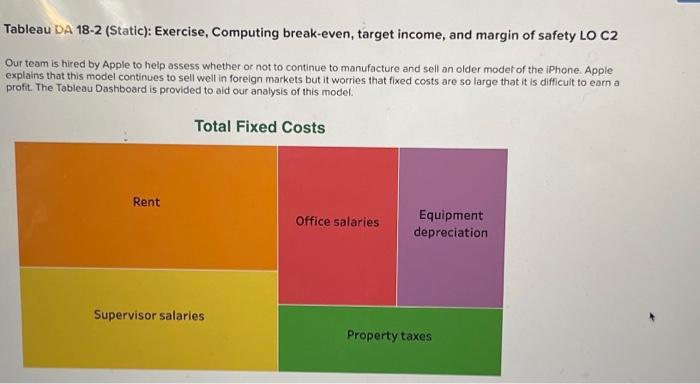 Tableau DA 18-2 (Static): Exercise, Computing | Chegg.com