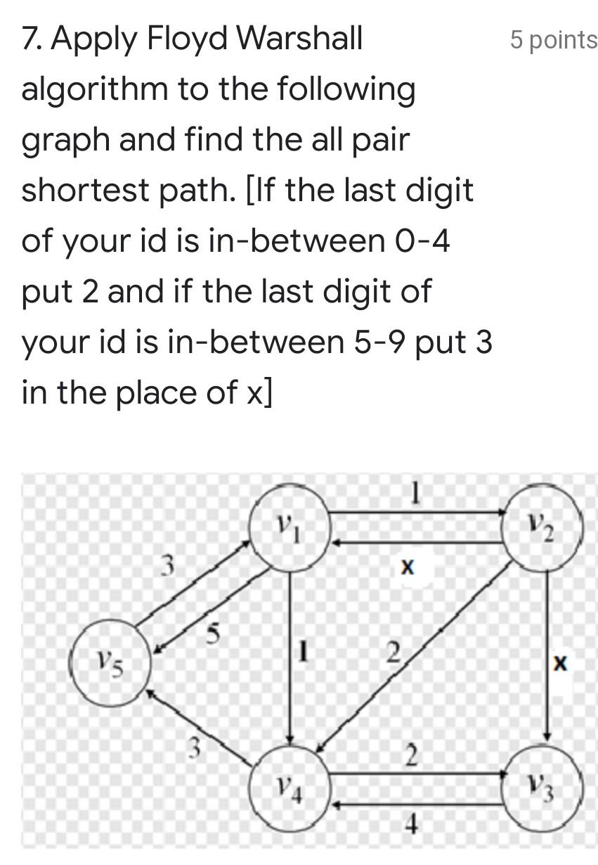 Solved 5 points 7. Apply Floyd Warshall algorithm to the | Chegg.com