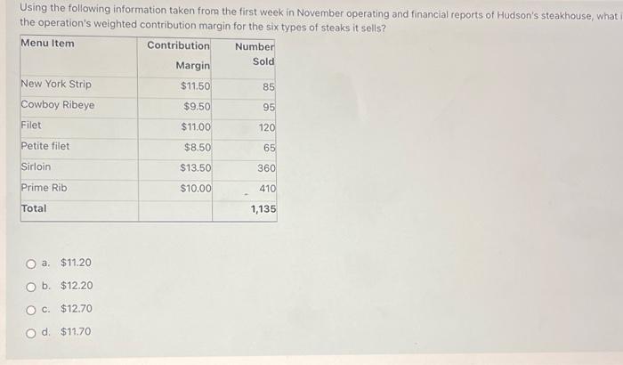 Solved Using the following information taken from the first | Chegg.com