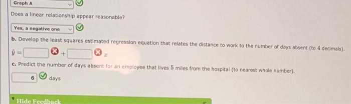 Solved A large city hospital conducted a study to | Chegg.com