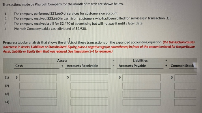 Solved prepare a tabular analysis that shows the effects of | Chegg.com