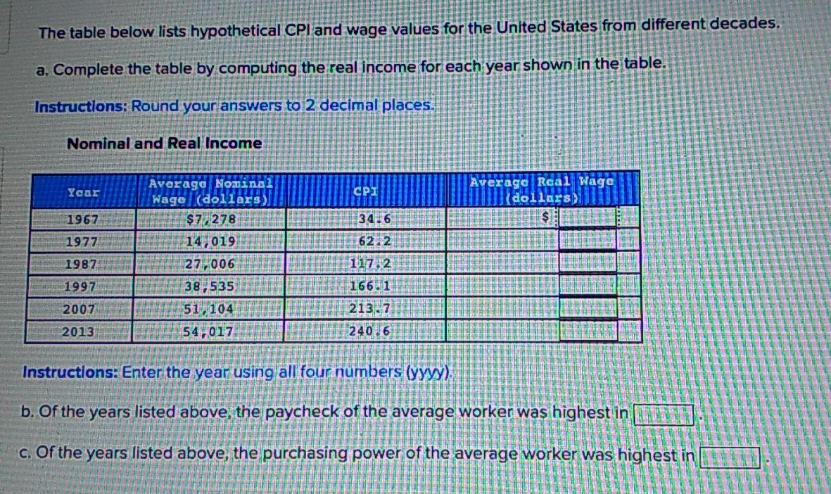 Solved The table below lists hypothetical CPland wage values | Chegg.com