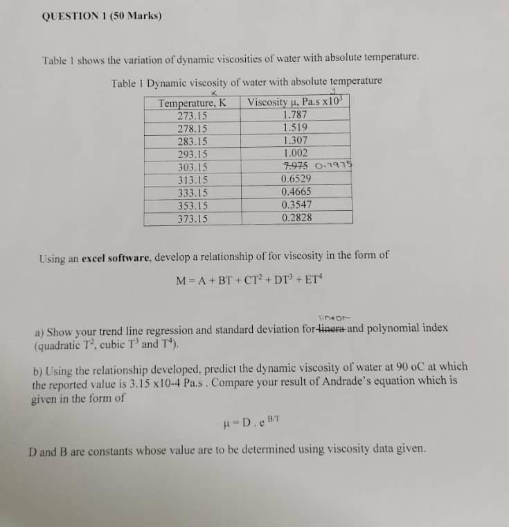 Solved QUESTION 1 (50 ﻿Marks)Table 1 ﻿shows the variation of | Chegg.com