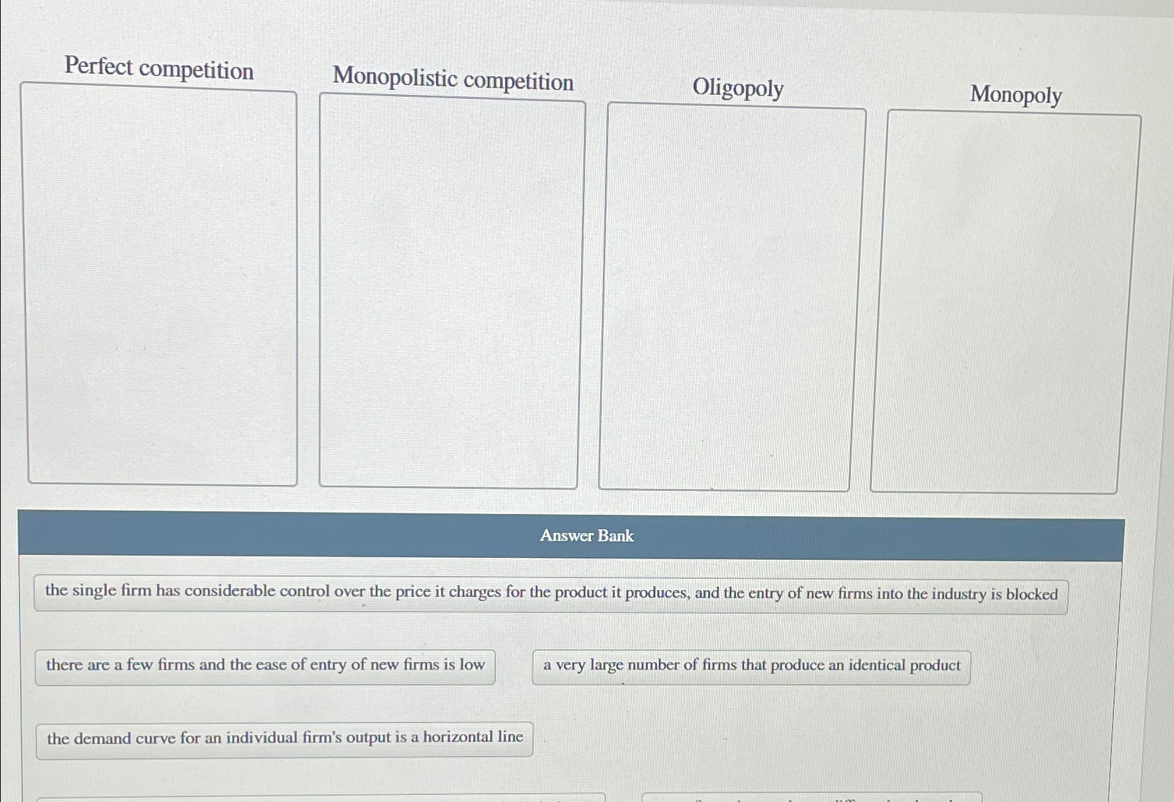 Solved Perfect competitionMonopolistic | Chegg.com