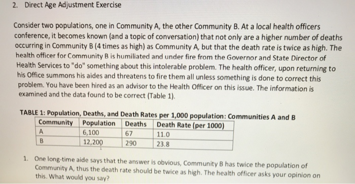 Solved 2. Direct Age Adjustment Exercise Consider two | Chegg.com
