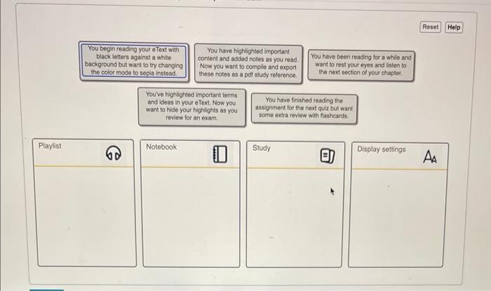 Solved Incorrect; Try Again; 2 attempts remaining You sorted | Chegg.com