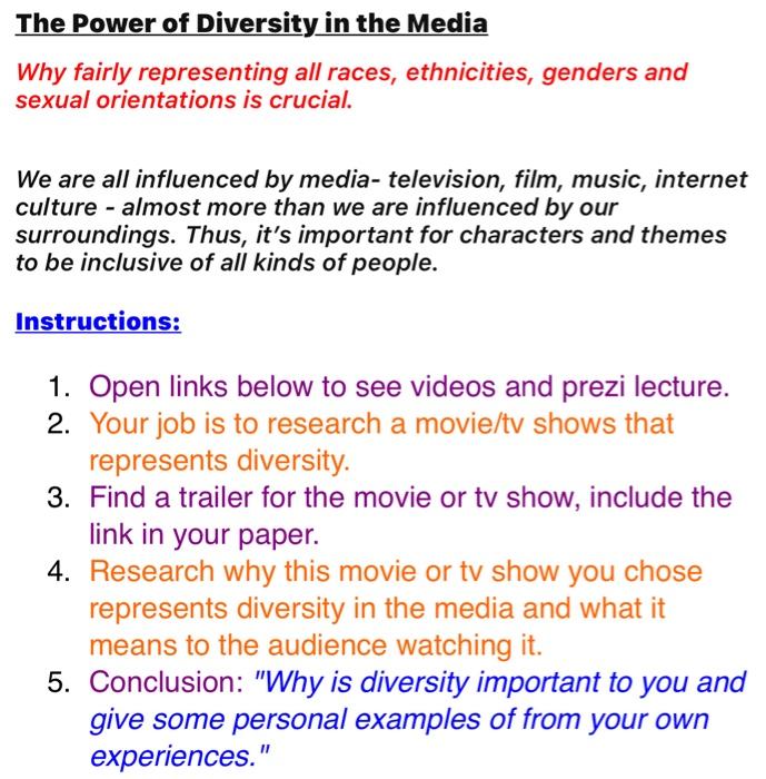 Solved The Power of Diversity in the Media Why fairly | Chegg.com