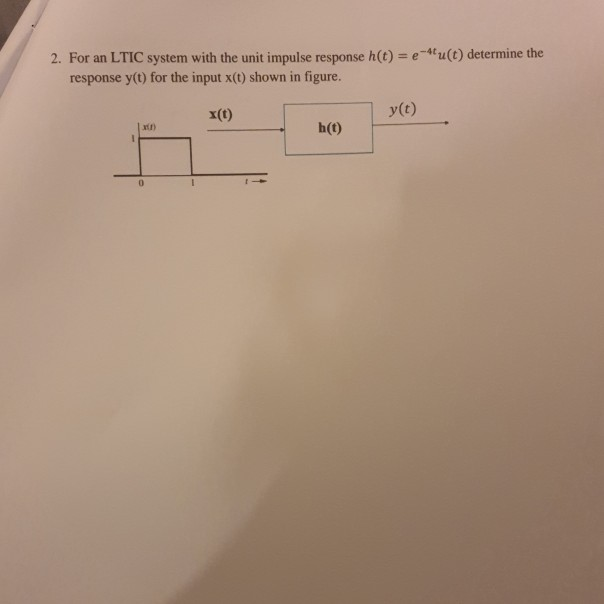 Solved 2. For an LTIC system with the unit impulse response | Chegg.com