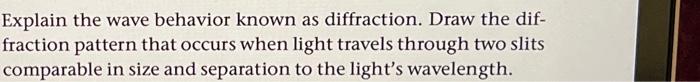 Solved Explain the wave behavior known as diffraction. Draw | Chegg.com