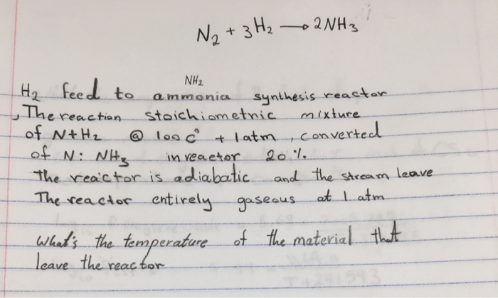 Solved N₂ + 3H₂2NH3 NH2 H₂ feed to ammonia synthesis reactor | Chegg.com