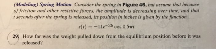 Solved (Modeling) Spring Motion Consider the spring in | Chegg.com