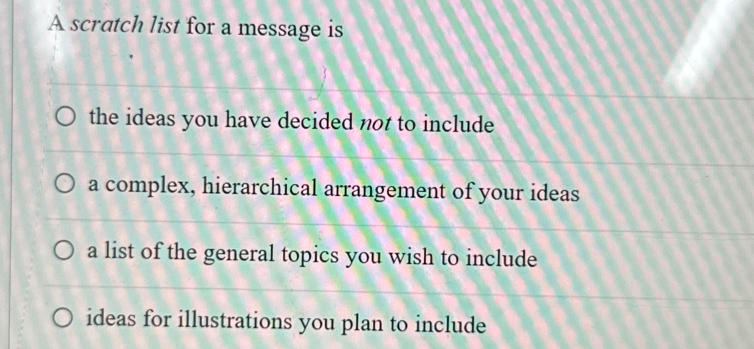 Solved A scratch list for a message isthe ideas you have | Chegg.com