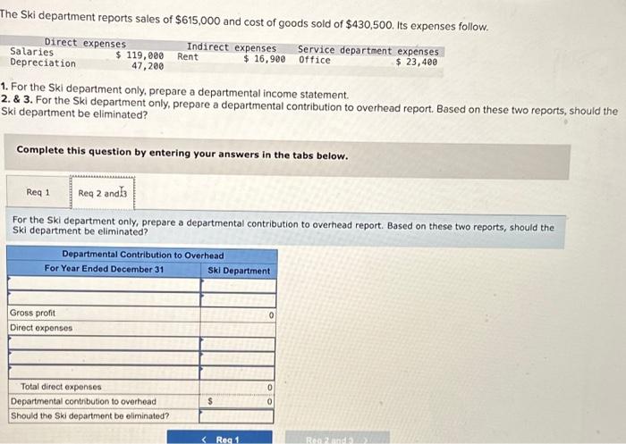 Solved The Ski department reports sales of $615,000 and cost | Chegg.com