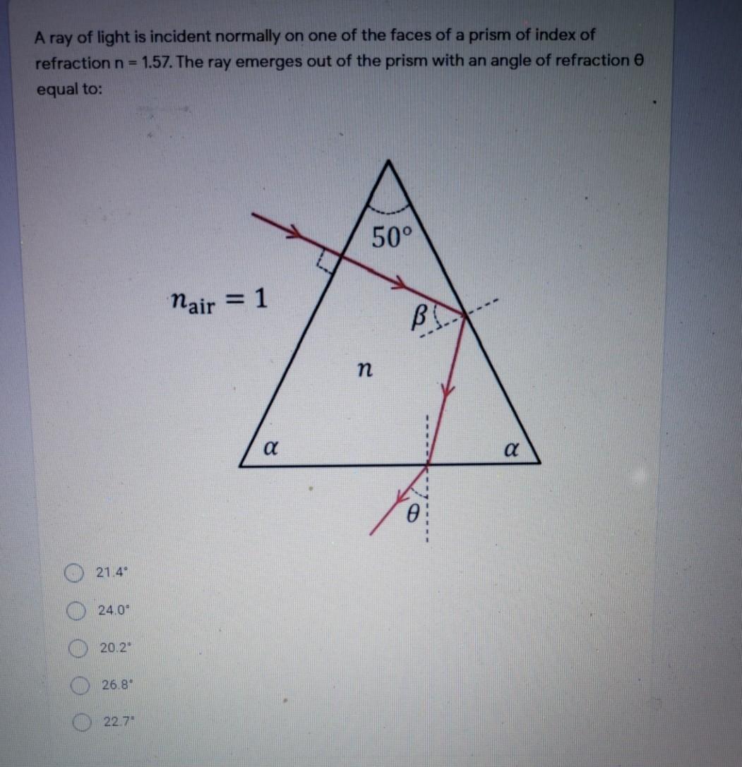 Solved A ray of light is incident normally on one of the | Chegg.com