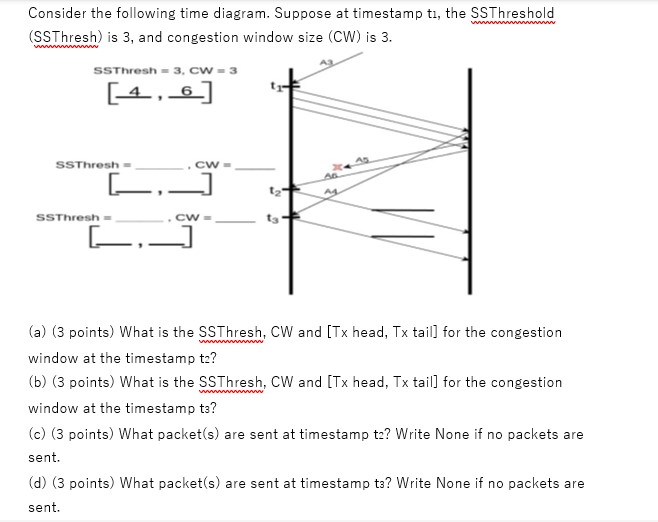 Solved Consider the following time diagram. Suppose at | Chegg.com
