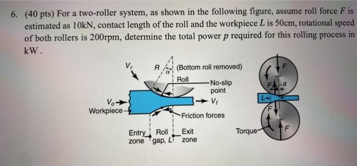 Solved 6. (40 pts) For a two-roller system, as shown in the | Chegg.com