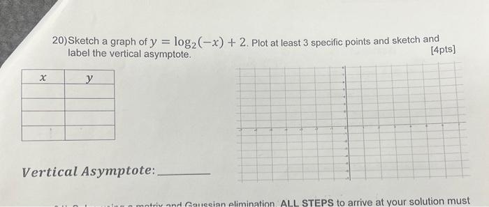 Solved 20) Sketch a graph of y=log2(−x)+2. Plot at least 3 | Chegg.com