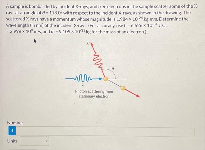 A sample is bombarded by incident X-rays, and free | Chegg.com