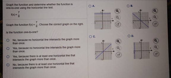 Solved Graph the function and determine whether the function | Chegg.com