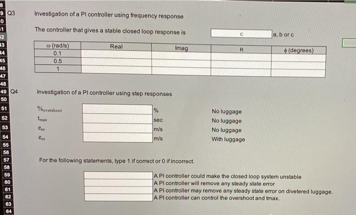 3. Investigation with a Proportional + Integral | Chegg.com