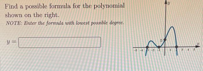 Solved Find a possible formula for the polynomial shown on | Chegg.com
