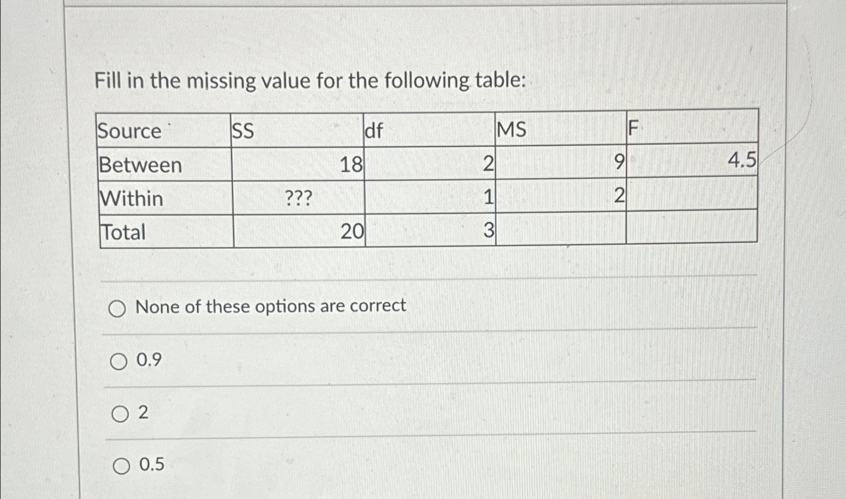 Solved Fill in the missing value for the following | Chegg.com