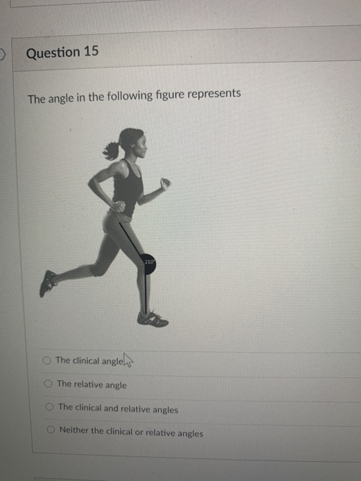 Solved 3 Question 15 The angle in the following figure | Chegg.com