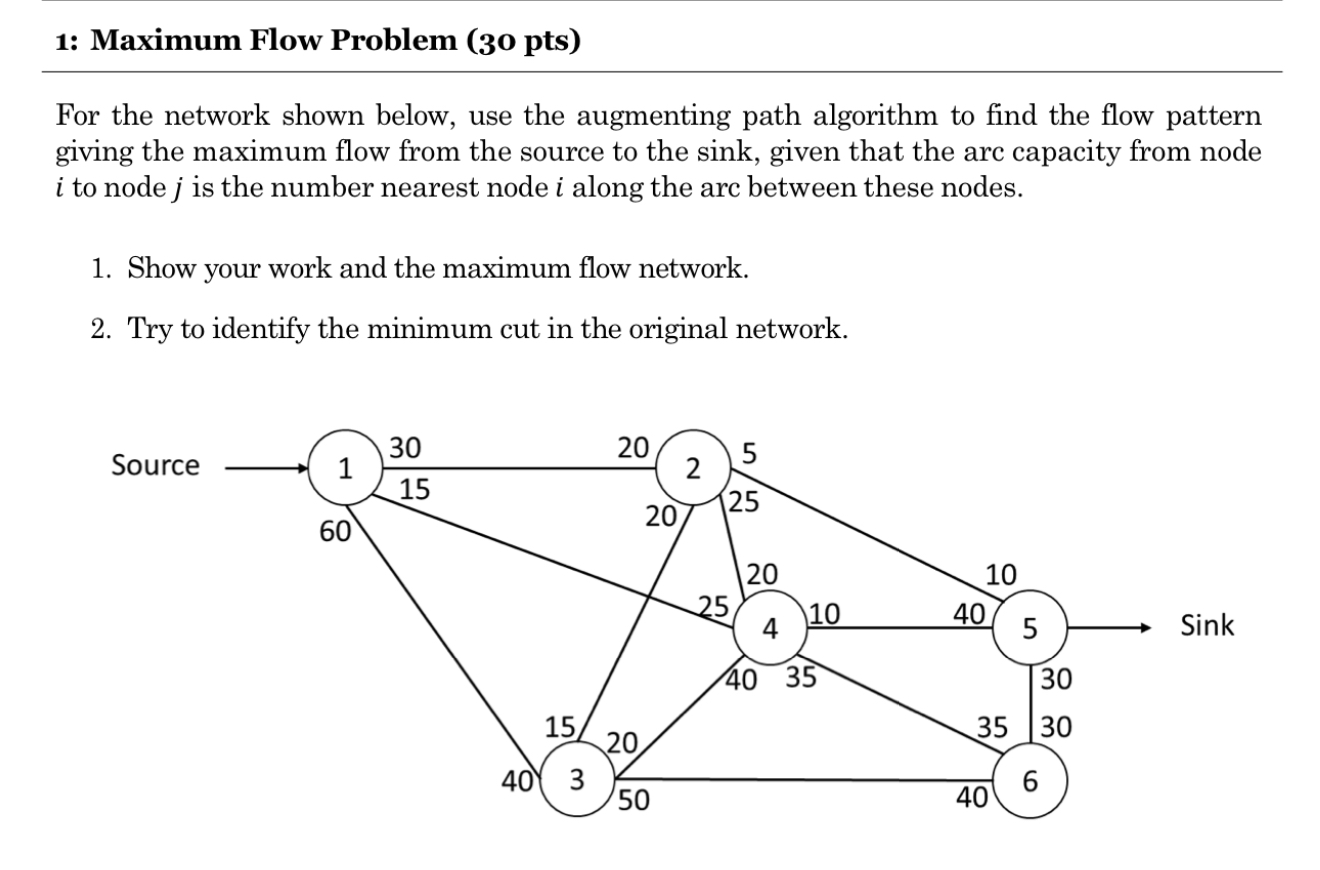 Solved 1: Maximum Flow Problem (30 ﻿pts)For the network | Chegg.com
