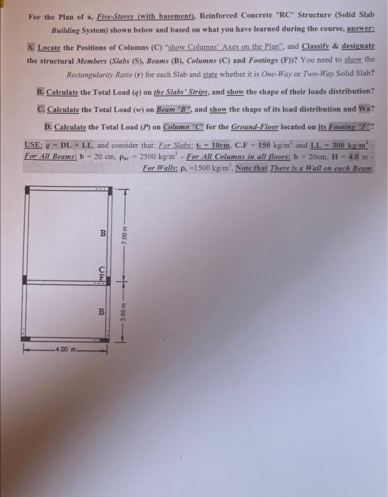 Solved For the Plan of a, Five-Storey (with basement), | Chegg.com