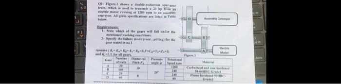train, which is avil in transein a 20 bp Trum an | Chegg.com