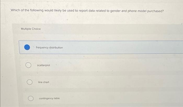 Solved Which of the following would likely be used to report | Chegg.com