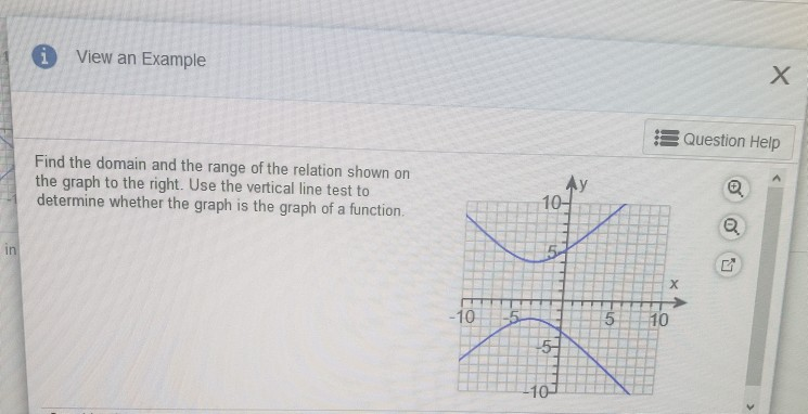 Solved View an Example Х 3 Question Help Find the domain and | Chegg.com