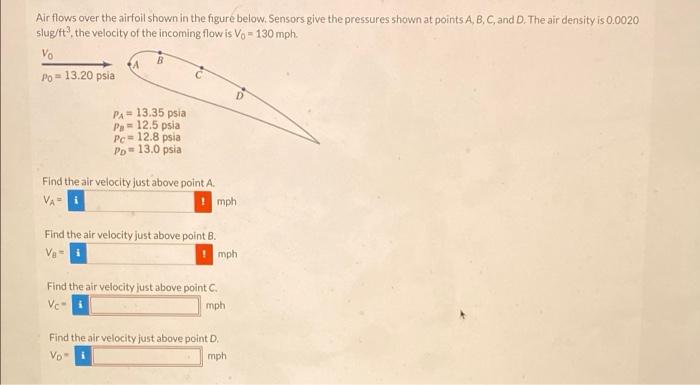 Solved Air flows over the airfoil shown in the figure below. | Chegg.com