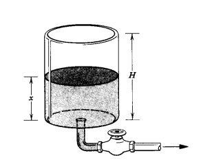 Solved A cylindrical storage tank is initially filled with | Chegg.com