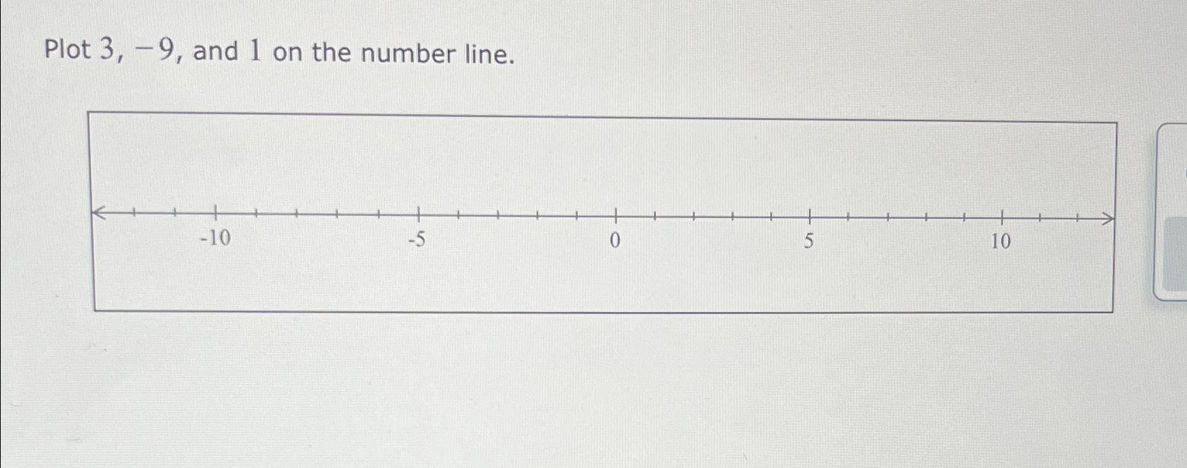 Solved Plot 3,-9, ﻿and 1 ﻿on the number line. | Chegg.com