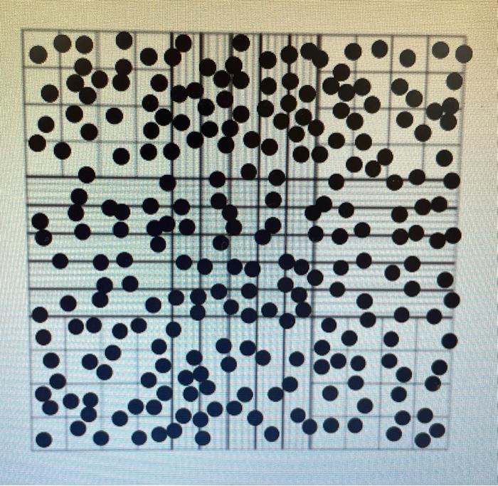 Solved How many white blood cells are counted using a | Chegg.com