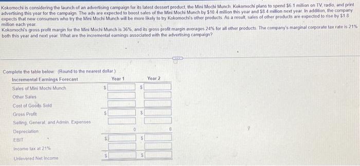 Solved Kokomochi is considering the launch of an advertising | Chegg.com
