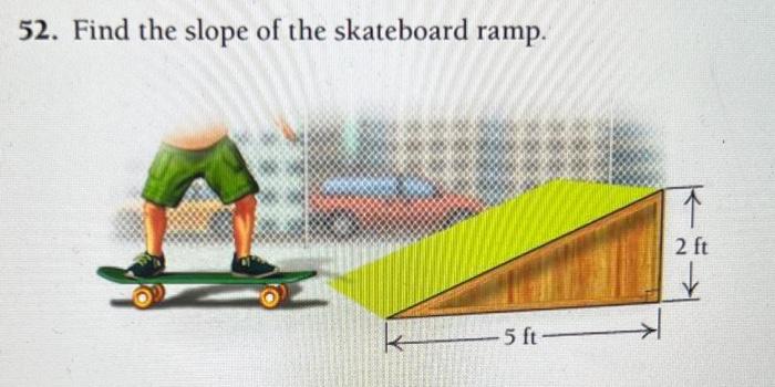 Solved 52. Find the slope of the skateboard ramp. | Chegg.com