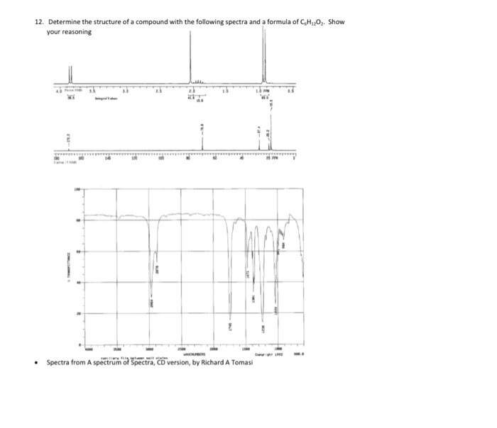 Solved 12. Determine the structure of a compound with the | Chegg.com
