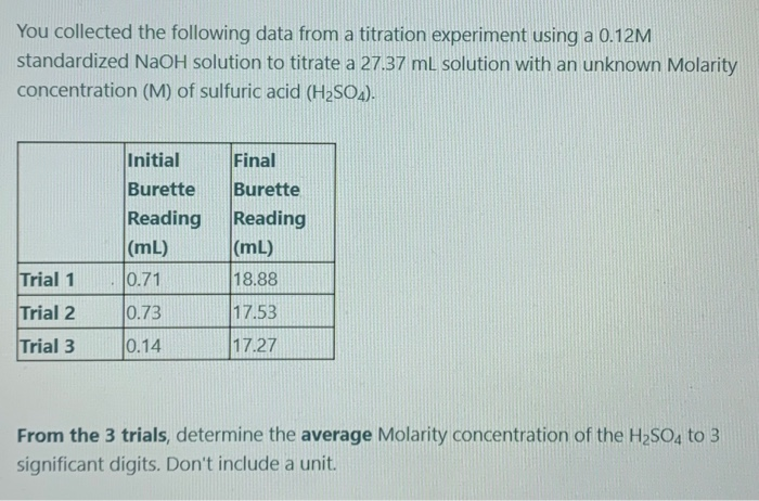 Solved You collected the following data from a titration | Chegg.com