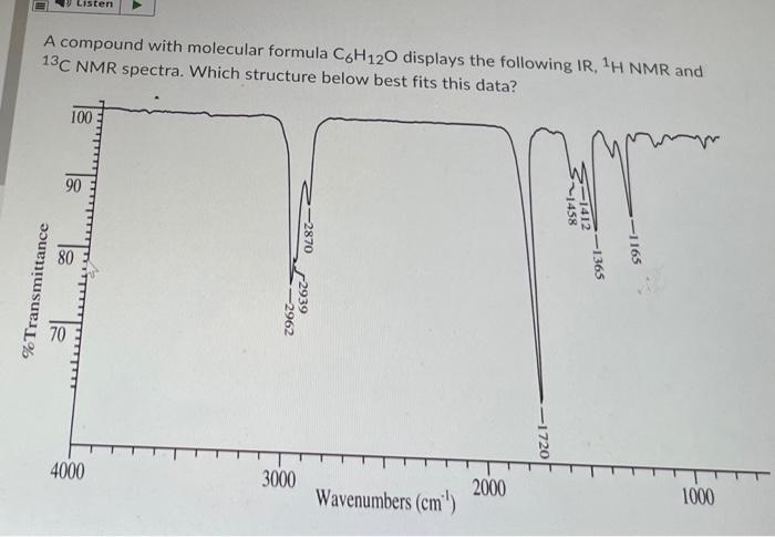 Solved Listen A compound with molecular formula C6H120 | Chegg.com