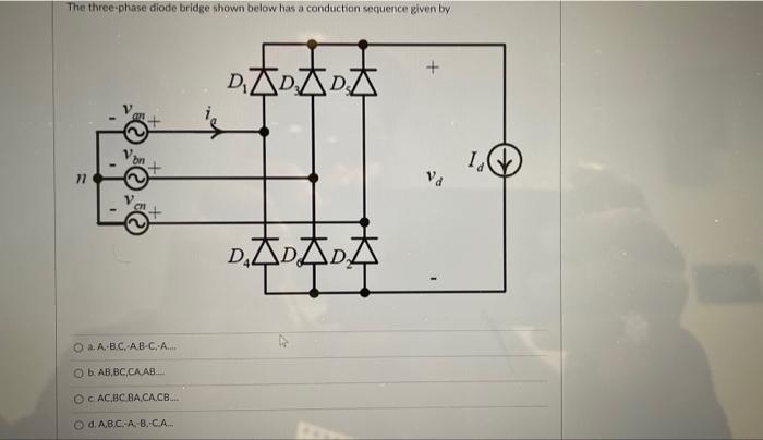 Solved The three-phase diode bridge shown below has a | Chegg.com