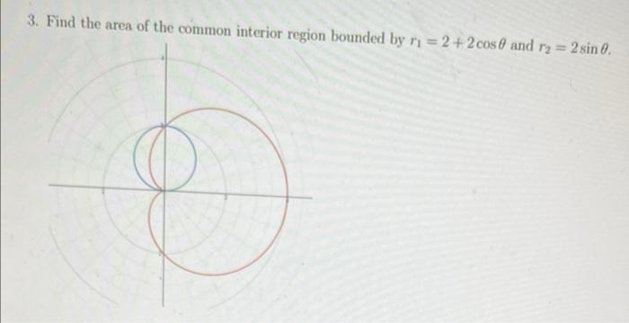 Solved 3. Find the area of the common interior region | Chegg.com